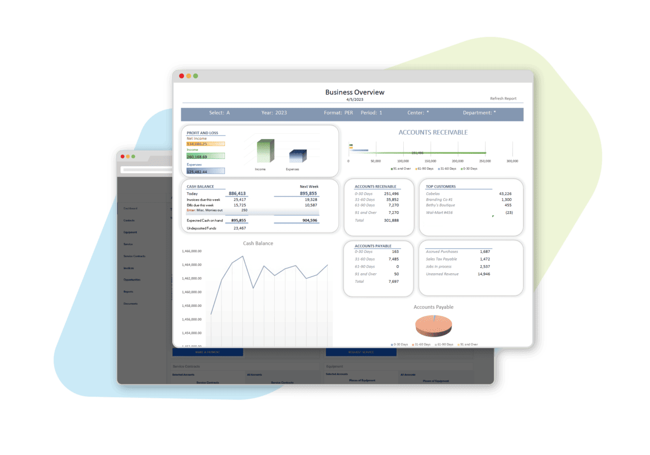 Reporting & Dashboards | ECI Davisware