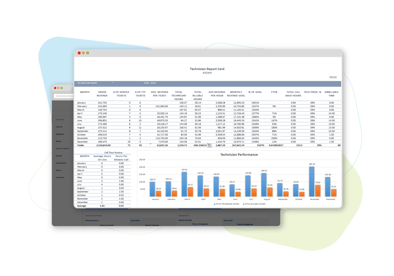 Reporting & Dashboards | ECI Davisware