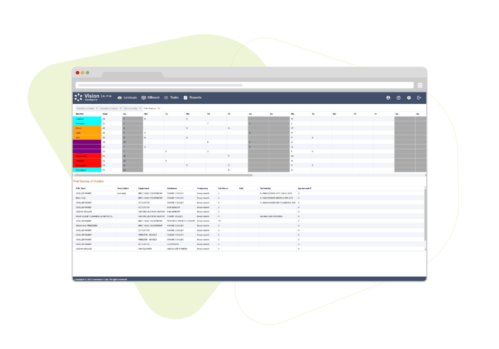 Scheduling | Davisware